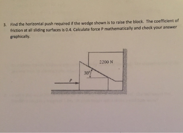 Solved 3. Find the horizontal push required if the wedge | Chegg.com