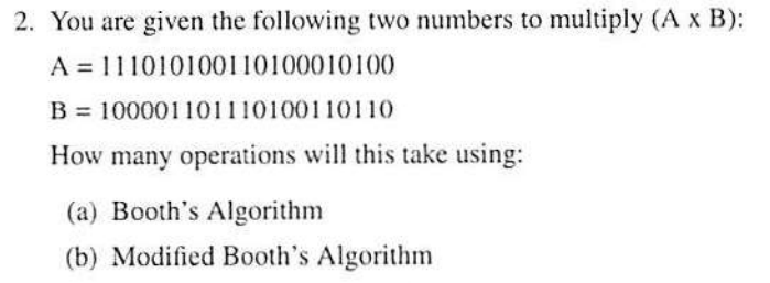 Solved You are given the following two numbers to multiply | Chegg.com