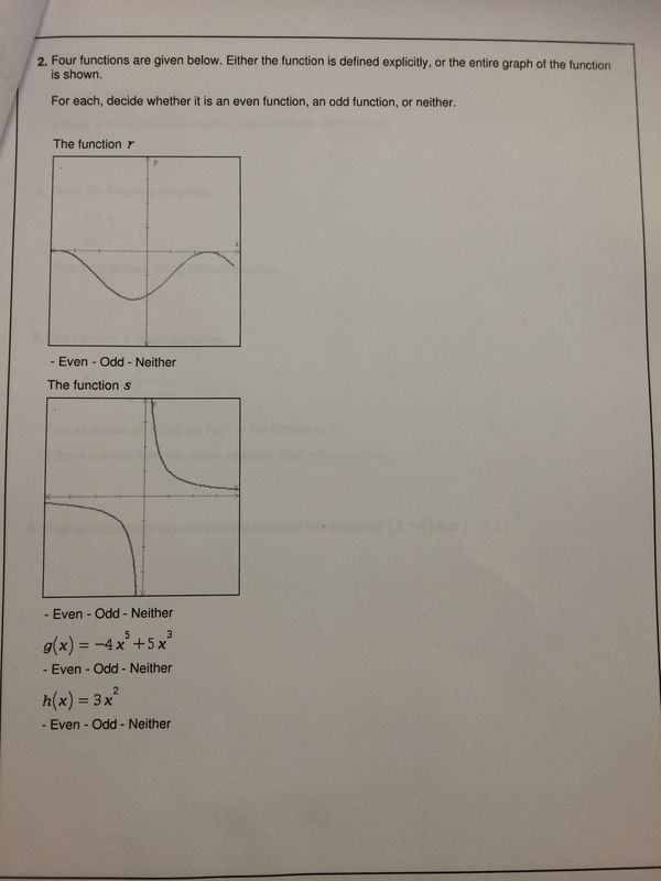 Solved Four Functions Are Given Below Either The Function
