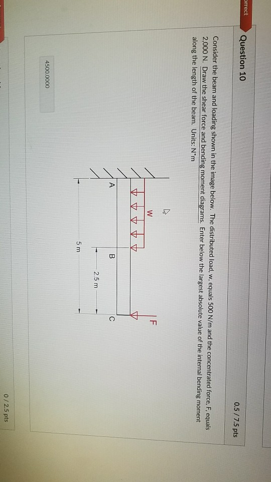 Solved rrect Question 10 0.5/7.5 pts Consider the beam and | Chegg.com