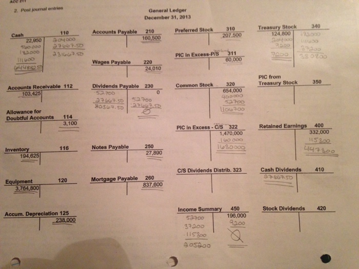 Solved Accounting question worksheet | Chegg.com