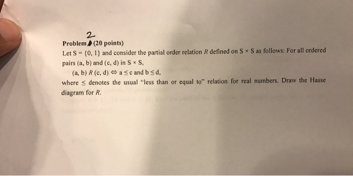 Solved Let S = {0, 1} and consider the partial order | Chegg.com