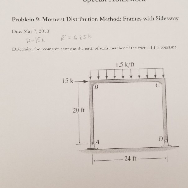 Solved Problem 9: Moment Distribution Method: Frames with | Chegg.com