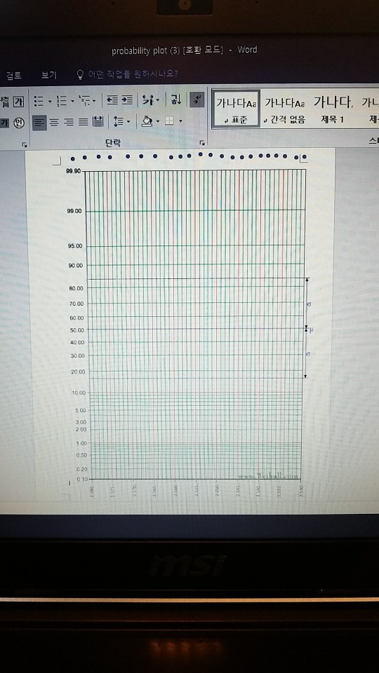 Solved Using normal probability paper, determine (judgment) | Chegg.com
