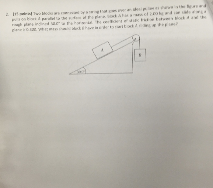 Solved Two blocks are connected by a string that goes over | Chegg.com