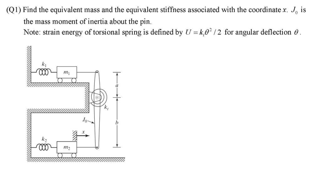 Solved (Q1) Find the equivalent mass and the equivalent | Chegg.com