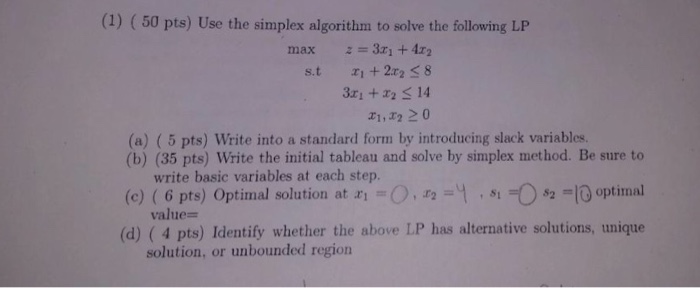 Solved Use the simplex algorithm to solve the following LP | Chegg.com