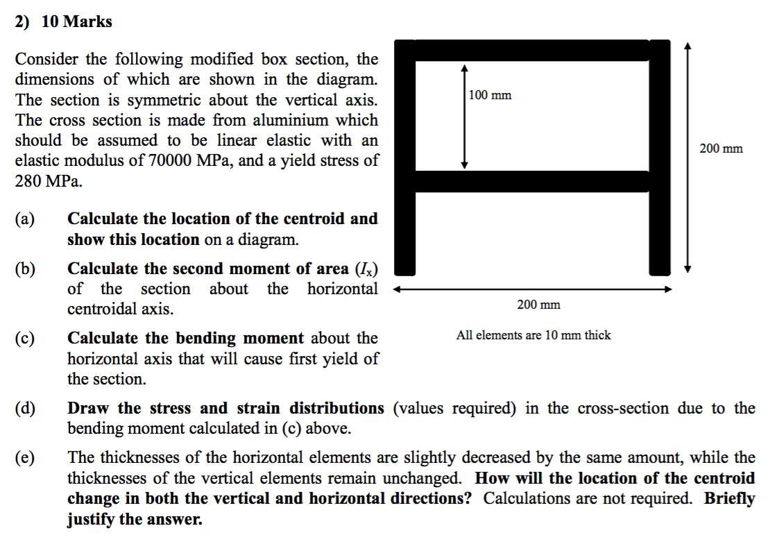 Solved Consider the following modified box section, the | Chegg.com