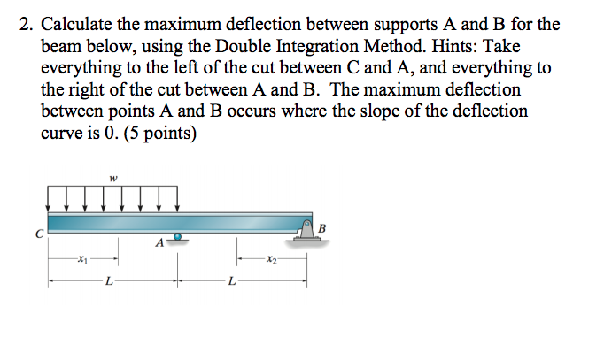 Solved 2. Calculate the maximum deflection between supports | Chegg.com