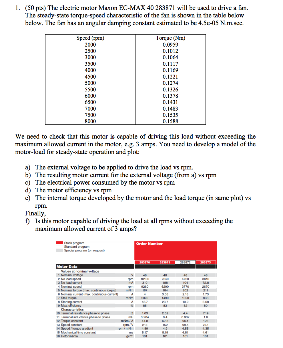 Solved The electric motor Maxon EC-MAX 40 283871 will be | Chegg.com