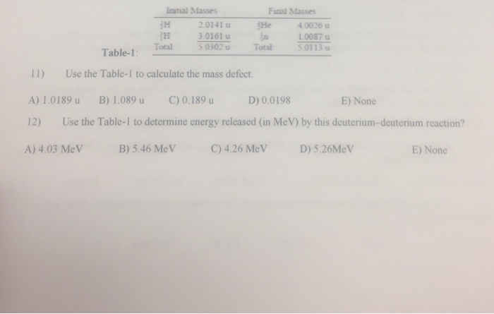Solved Use the Table-1 to calculate the mass defect | Chegg.com