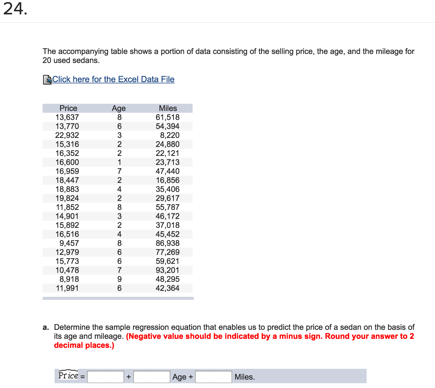 Solved The accompanying table shows a portion of data | Chegg.com