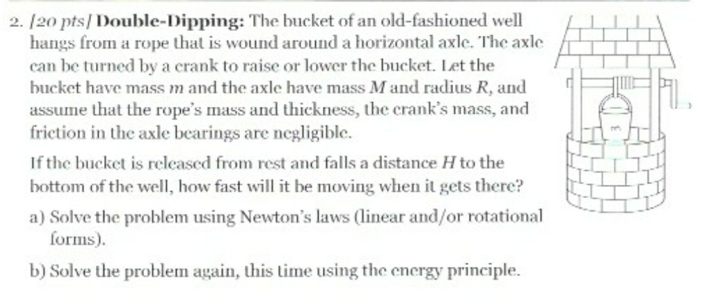 Solved 2. /20 pts/Double-Dipping: The bucket of an | Chegg.com