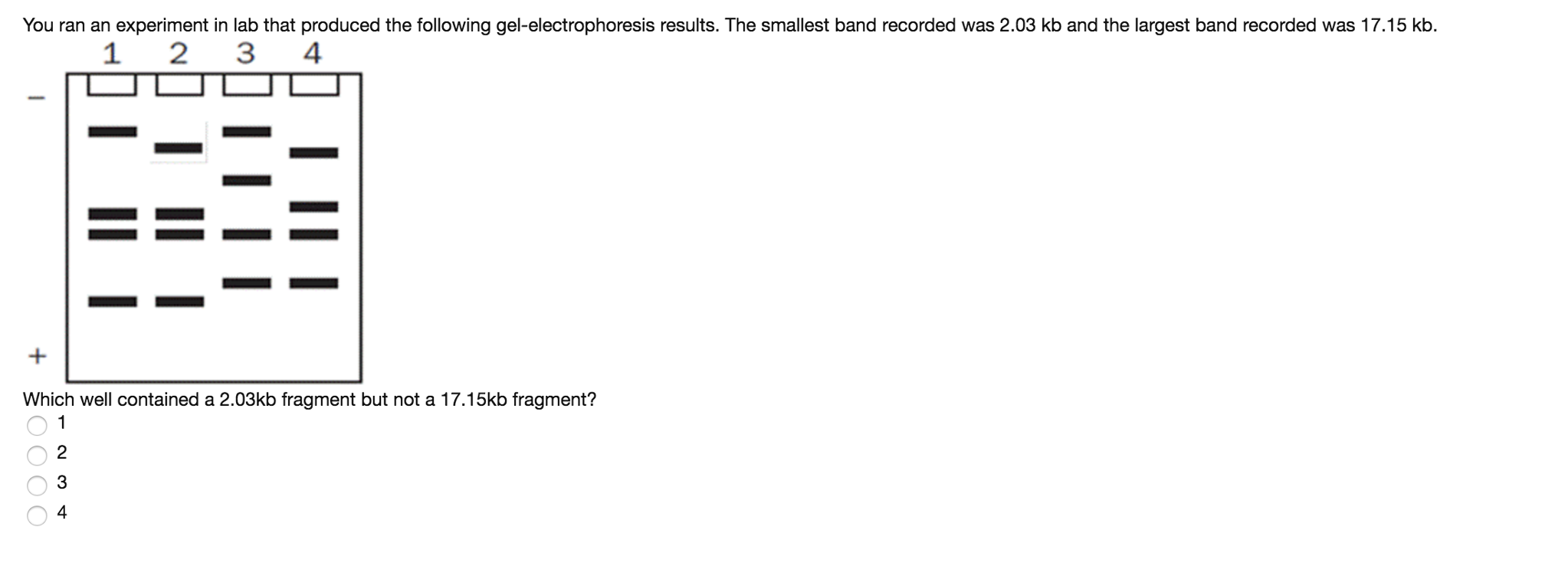 Solved You ran an experiment in lab that produced the | Chegg.com