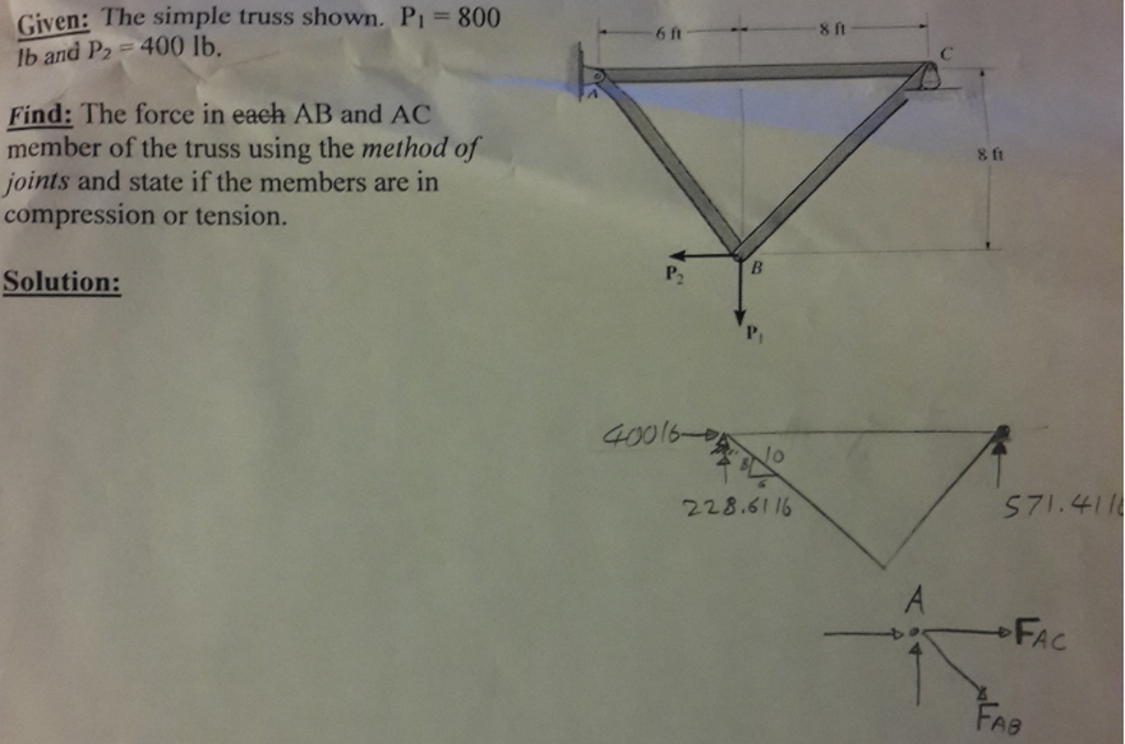 Solved: Given: The Simple Truss Shown. P_1 = 800 Lb And P_... | Chegg.com
