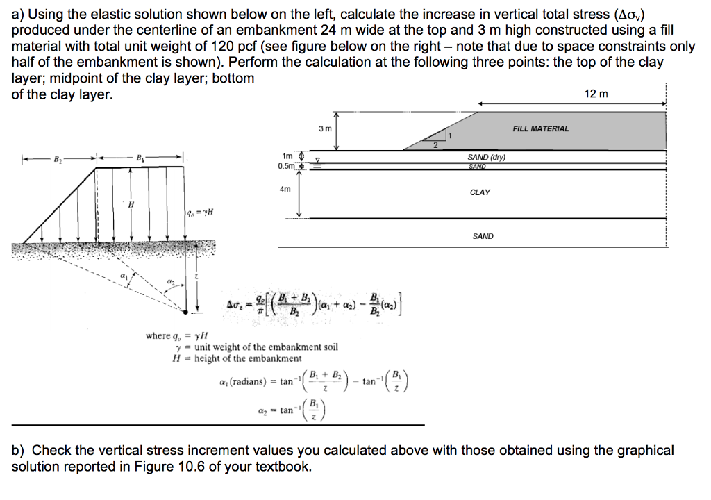 Solved a) Using the elastic solution shown below on the | Chegg.com