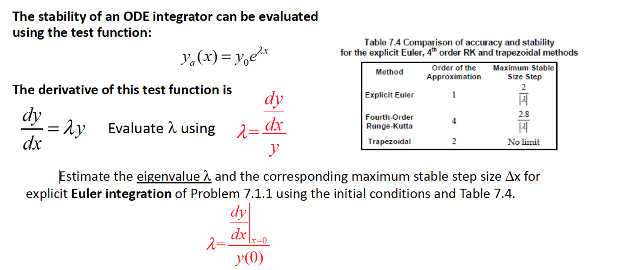 Solved Estimate the eigenvalue (L) and the corresponding | Chegg.com