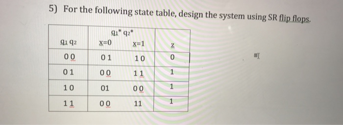 Solved For the following state table, design the system | Chegg.com