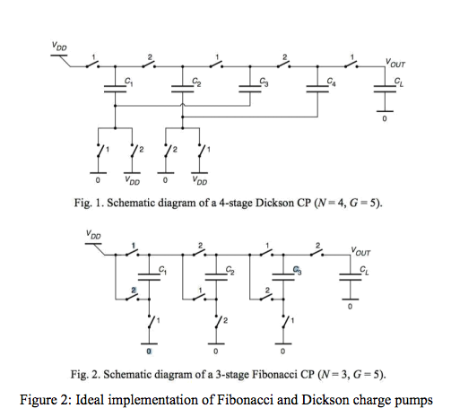 Dixon Charge Pump Circuit