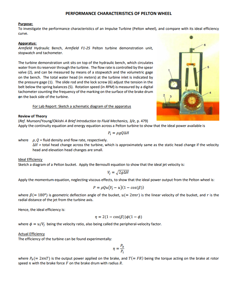 Solved PERFORMANCE CHARACTERISTICS OF PELTON WHEEL Purpose: | Chegg.com