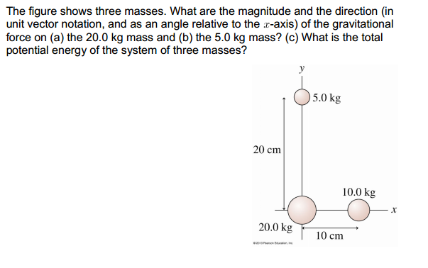 Solved The figure shows three masses. What are the magnitude | Chegg.com