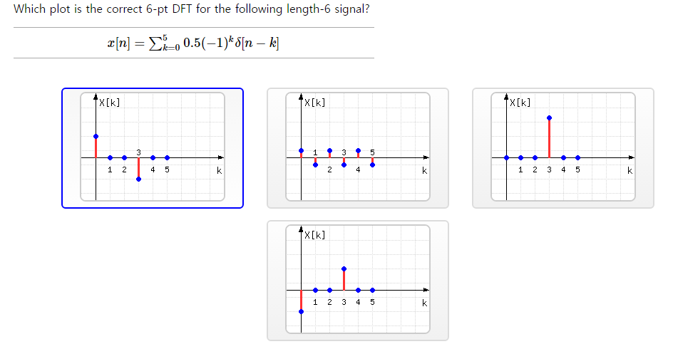 Solved Which plot is the correct 6-pt DFT for the following | Chegg.com
