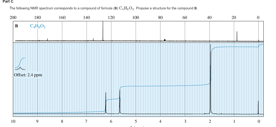 Solved The following NMR spectrum corresponds to a compound | Chegg.com