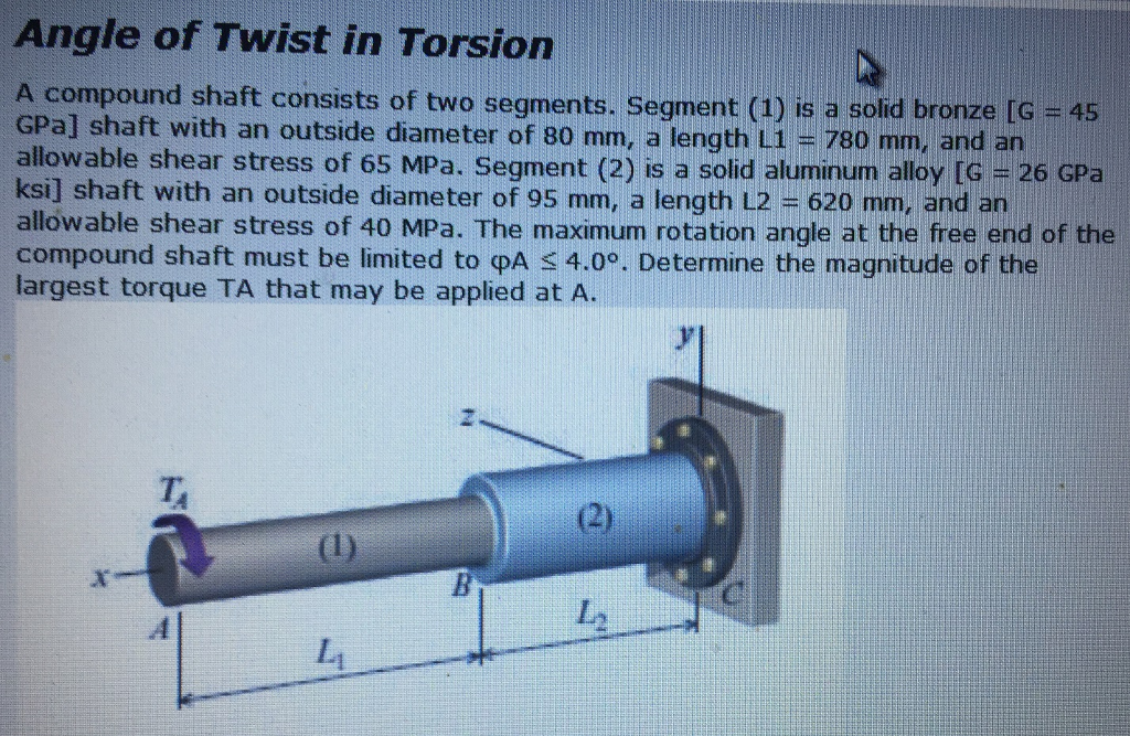 Solved A compound shaft consists of two segments. Segment | Chegg.com