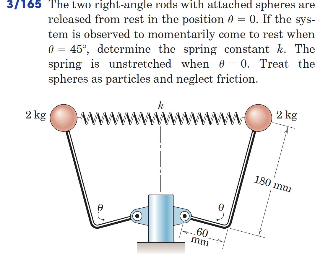 Solved The two right angle rods with attached spheres are | Chegg.com