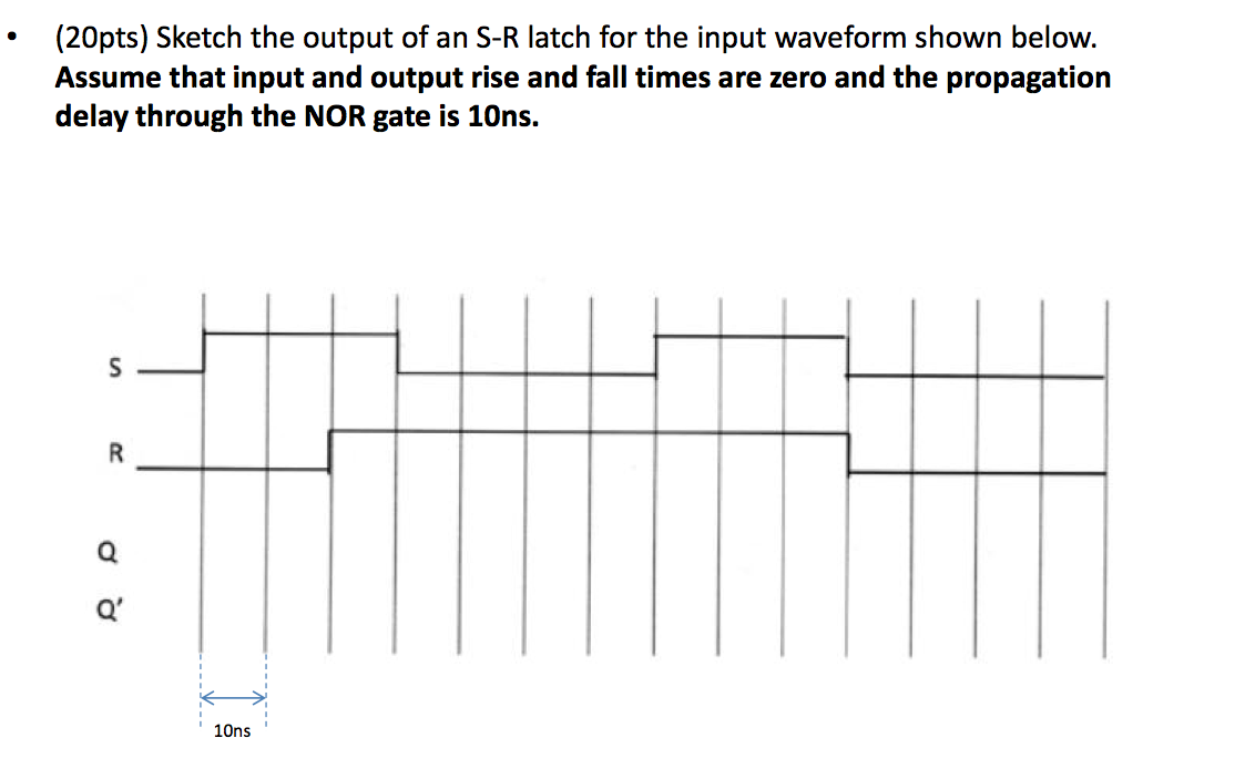 Solved Sketch the output of an S-R latch for the input | Chegg.com