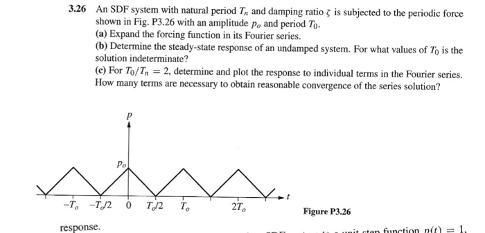 Solved An SDF system with natural period T_n and damping | Chegg.com