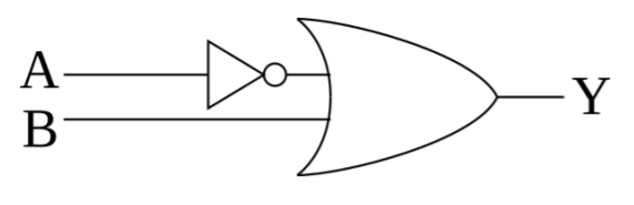 Solved E3コブーーーー Y AB | Chegg.com