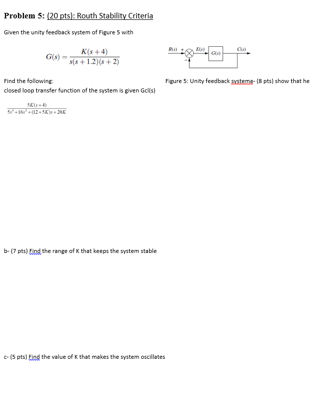 Solved Routh Stability Criteria Given the unity feedback | Chegg.com