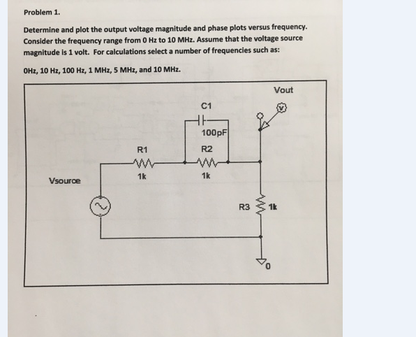 Solved Determine And Plot The Output Voltage Magnitude And
