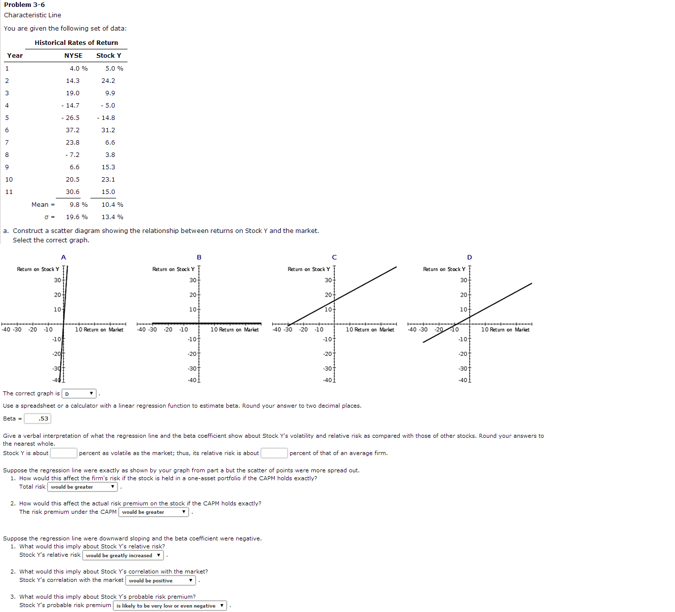 Characteristic Line You are given the following set | Chegg.com