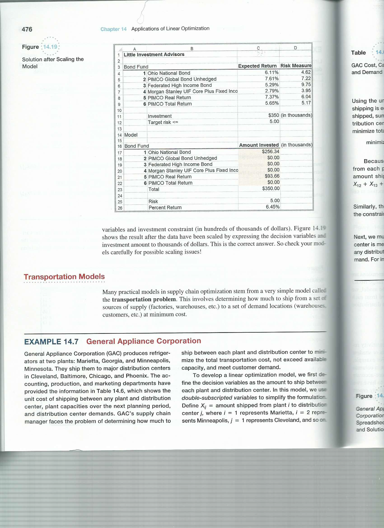 Solved For the General Appliance Corporation | Chegg.com