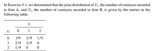 Solved: (Mathematical Statistics) * Marginal And Condition... | Chegg.com