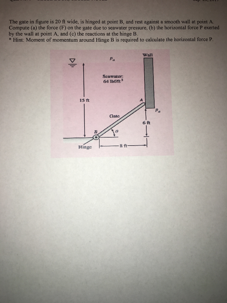 Solved The gate in figure is 20 ft wide, is hinged at point | Chegg.com
