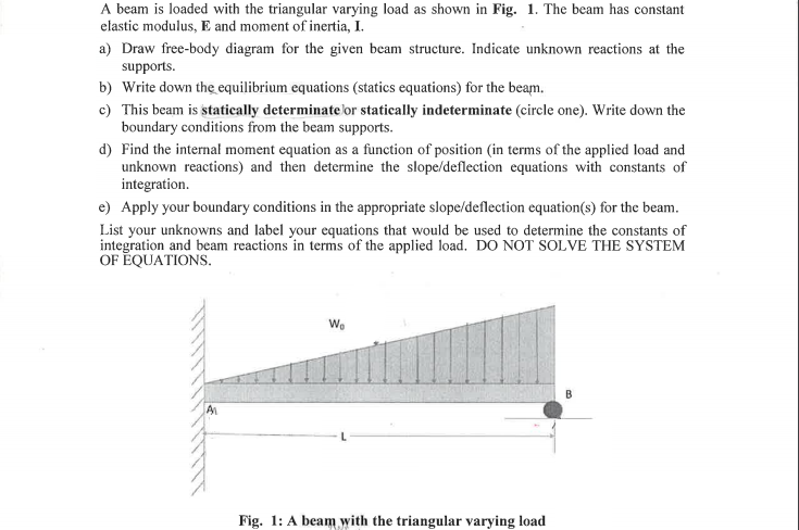 Solved A beam is loaded with the triangular varying load as | Chegg.com
