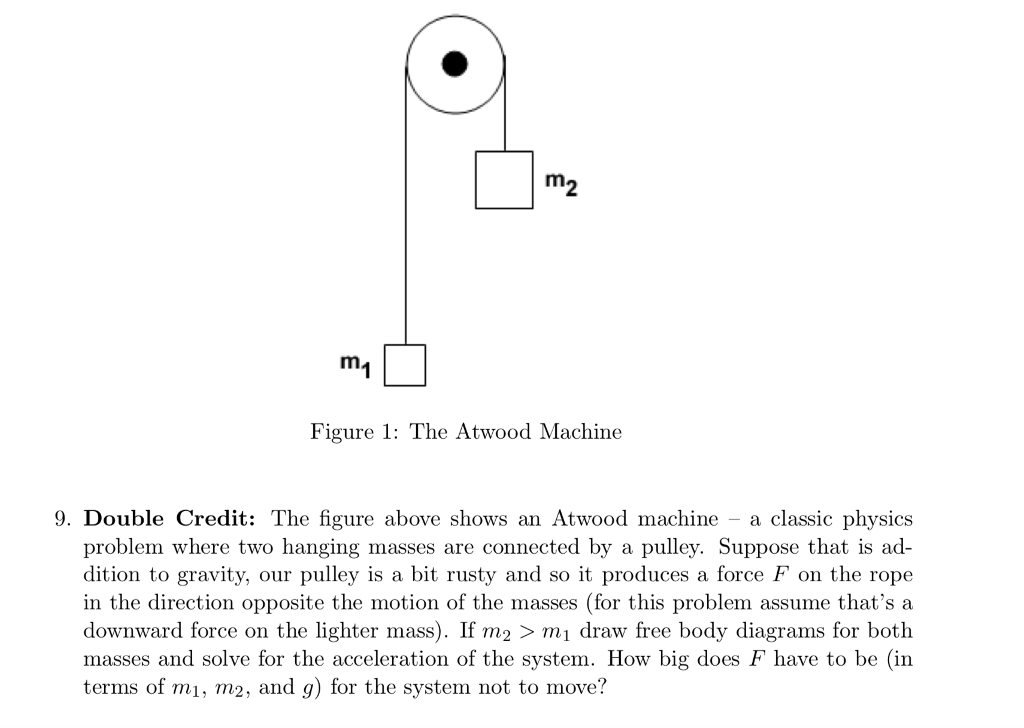 Solved m2 1 Figure 1: The Atwood Machine 9. Double Credit: | Chegg.com