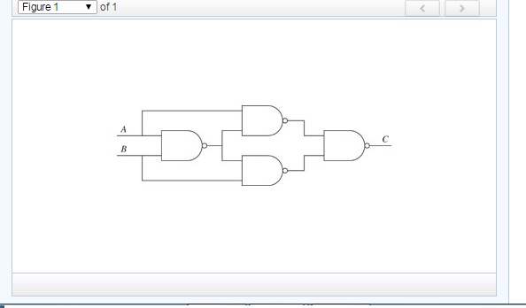 Find the truth table for the logic circuit shown in | Chegg.com