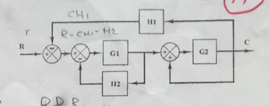 Solved Derive the closed loop transfer function (CLTF) = C/R | Chegg.com