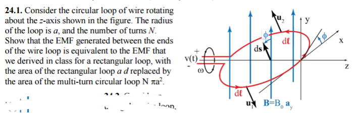 Solved Consider the circular loop of wire rotating about the | Chegg.com