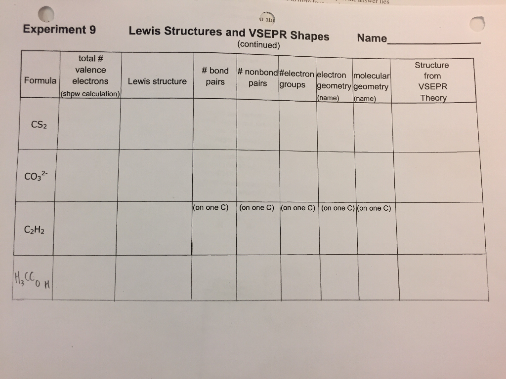 Solved perim int 9 Lewis Structures and VSEPR Shapes TEST | Chegg.com