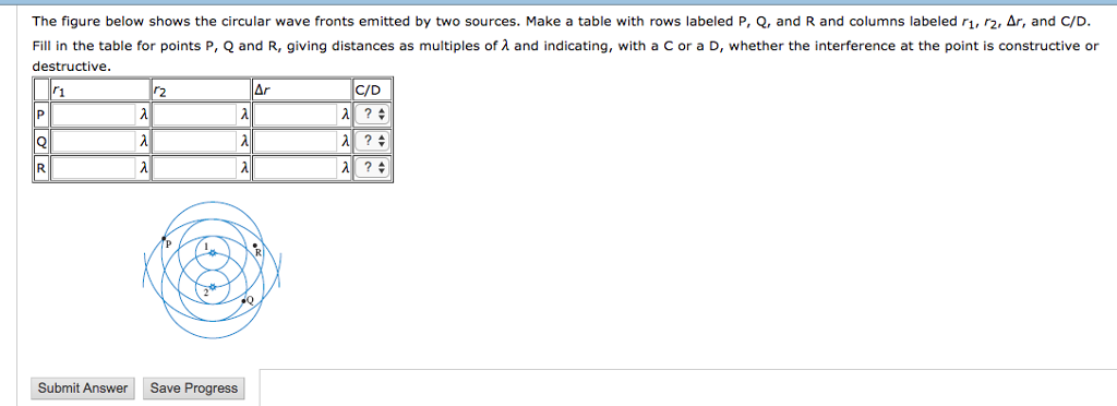 Solved The figure below shows the circular wave fronts | Chegg.com
