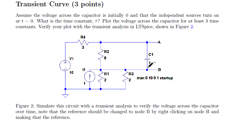 Solved Transient Curve Assume the voltage across the | Chegg.com