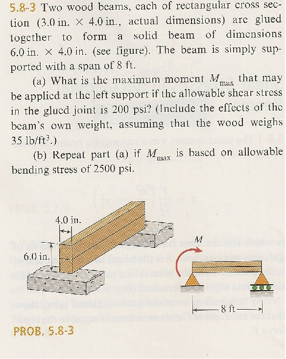 Solved Two wood beams, cache of rectangular cross section | Chegg.com