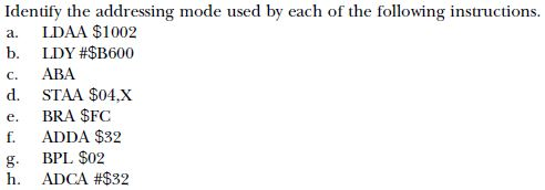 Solved Identify the addressing mode used by each of the | Chegg.com