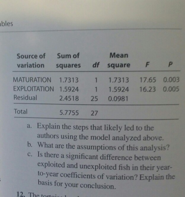 Solved 536 Chapter 18 Multiple explanatory variables 11. In | Chegg.com