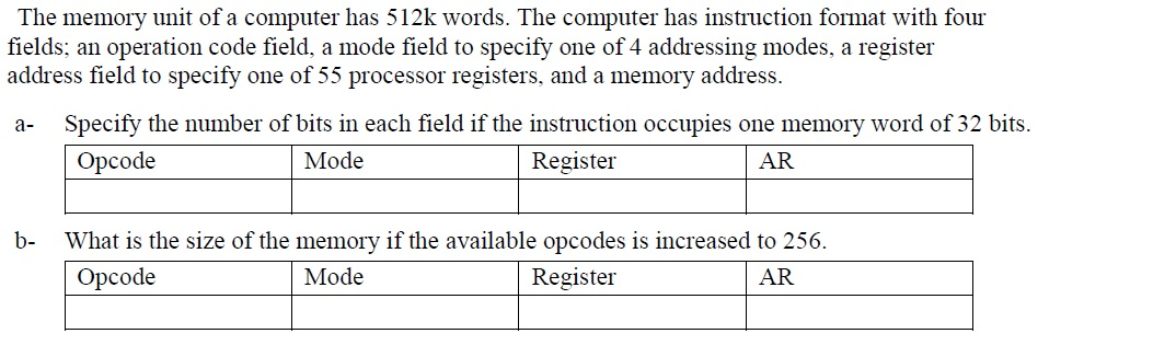 Solved The memory unit of a computer has 5 12k words. The | Chegg.com